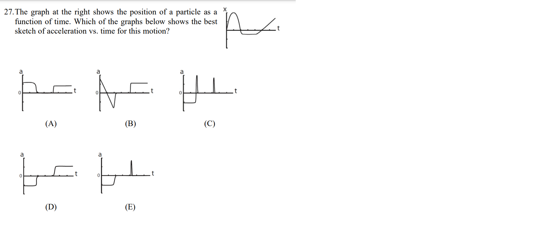 Solved X 27. The graph at the right shows the position of a | Chegg.com