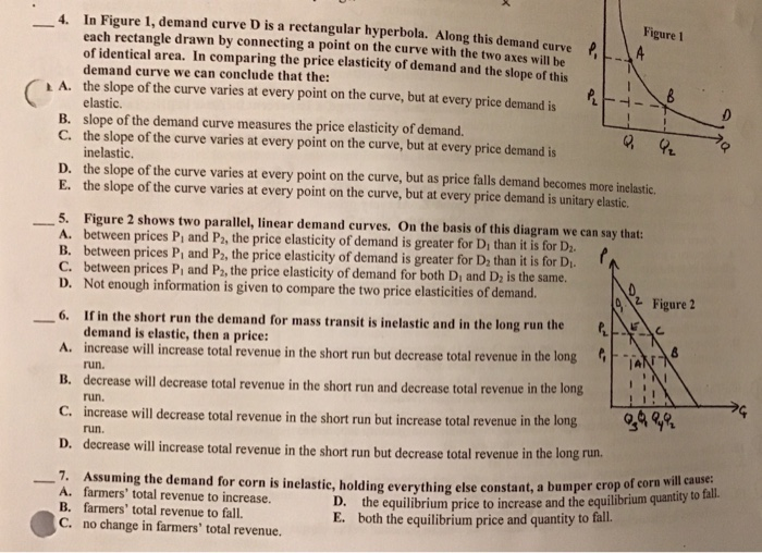 Solved Figure 1 4. In Figure 1, demand curve D is a | Chegg.com