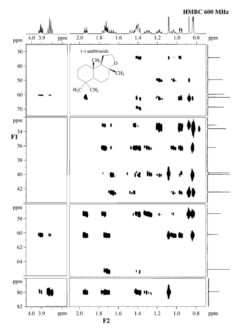 6. In the following (-)-ambroxide molecule (structure | Chegg.com