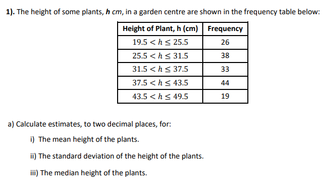 Solved 1). The height of some plants, h cm, in a garden | Chegg.com