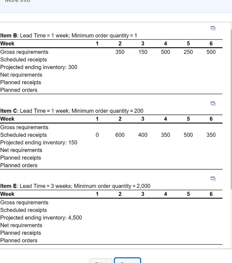 Solved The following figure shows the bill of material (BOM) | Chegg.com