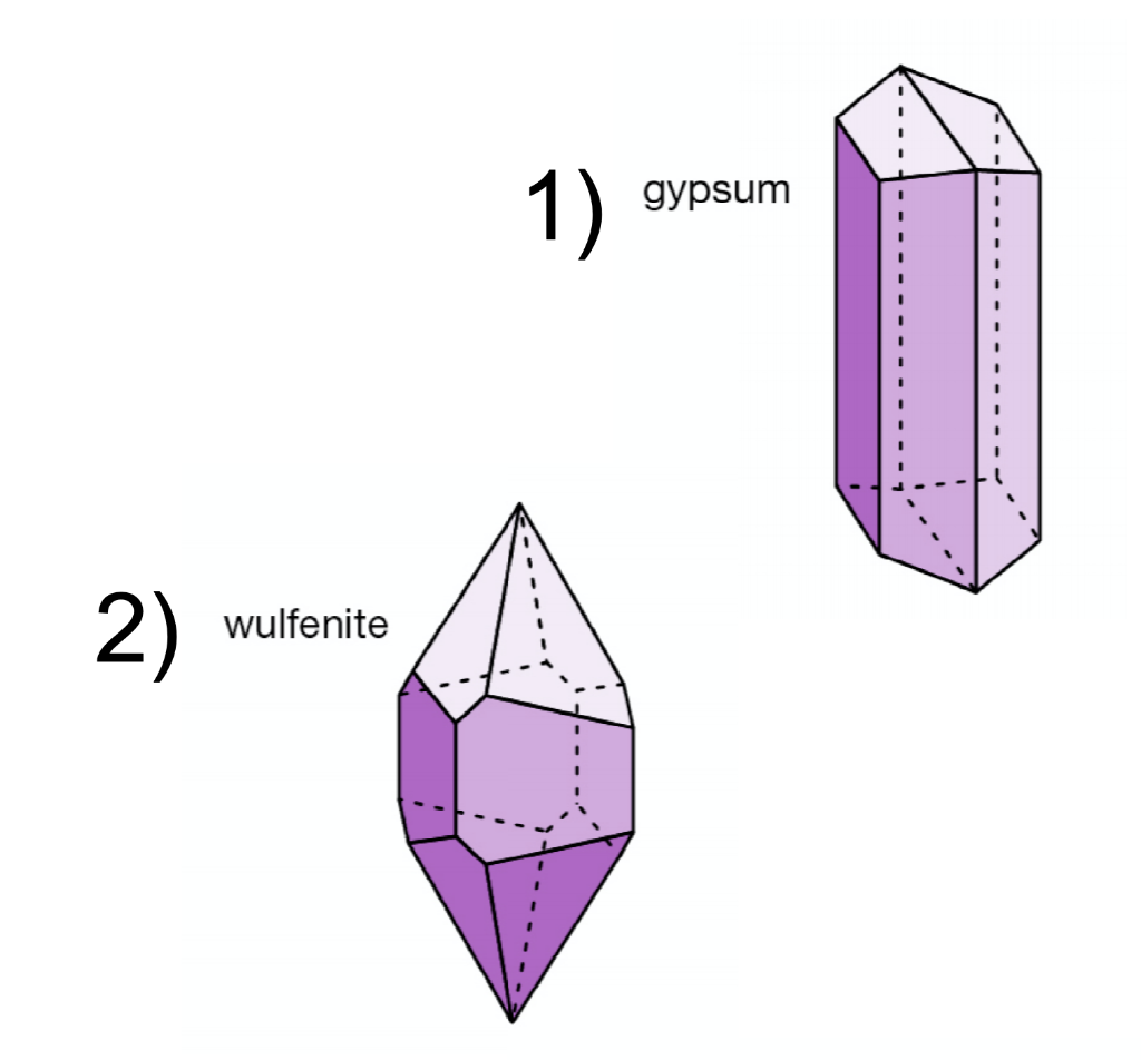 Solved Describe the symmetry (e.g., hexagonal, tetragonal, | Chegg.com