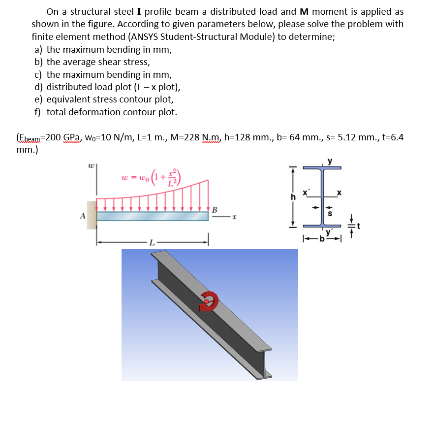 Solved On a structural steel I profile beam a distributed | Chegg.com