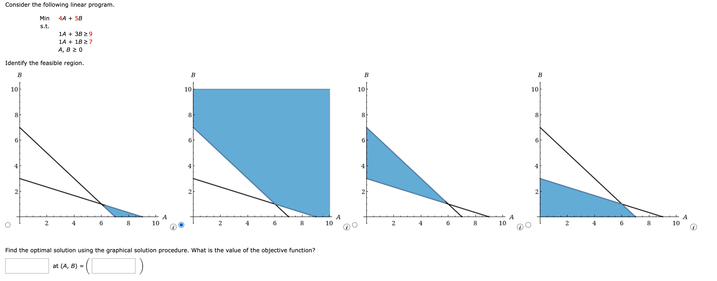Solved Consider the following linear program. ﻿Min 4A+5B | Chegg.com