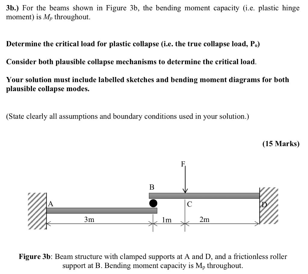 3b.) For the beams shown in Figure 3 b, the bending | Chegg.com