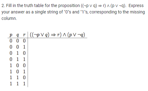 Solved Fill in ﻿the truth table for the proposition | Chegg.com