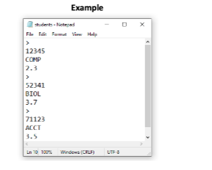 Solved Admissions Create a Python program that will allow a | Chegg.com