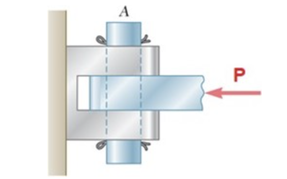 Solved The pinned joint shown in the figure below is held by | Chegg.com