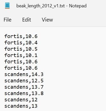 Solved Write a Python Program. NOTE : SOLVE this by ONLY | Chegg.com