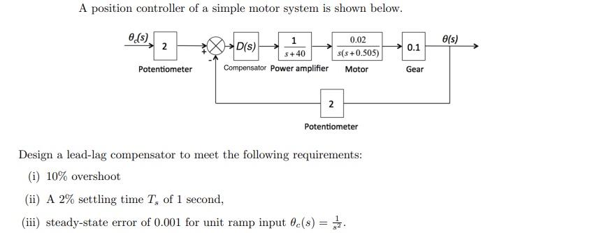 Solved A position controller of a simple motor system is | Chegg.com