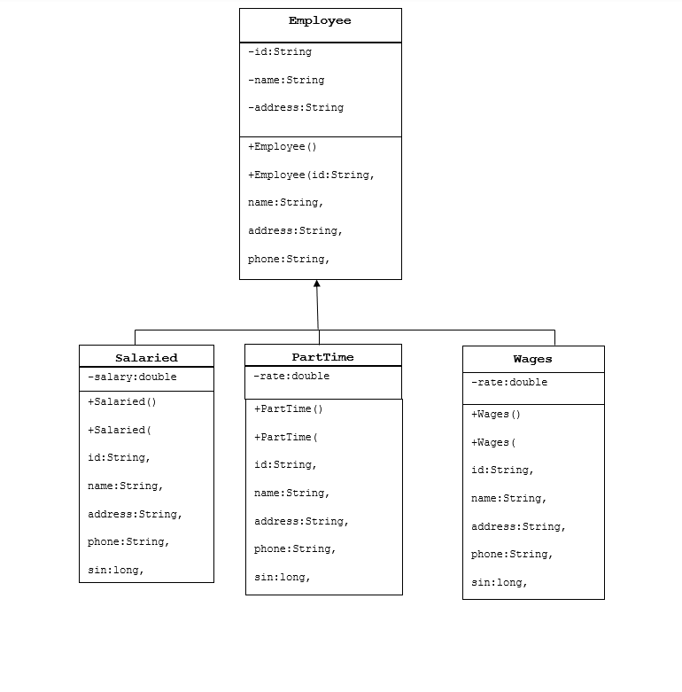 Solved Note this is a C# language Question not python and it | Chegg.com