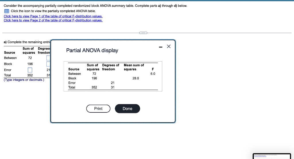 Solved Consider the accompanying partially completed | Chegg.com