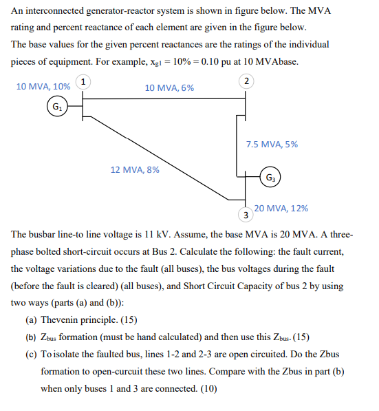 Solved An interconnected generator-reactor system is shown | Chegg.com