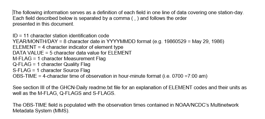 Problem 1. Research and learn about basic file | Chegg.com