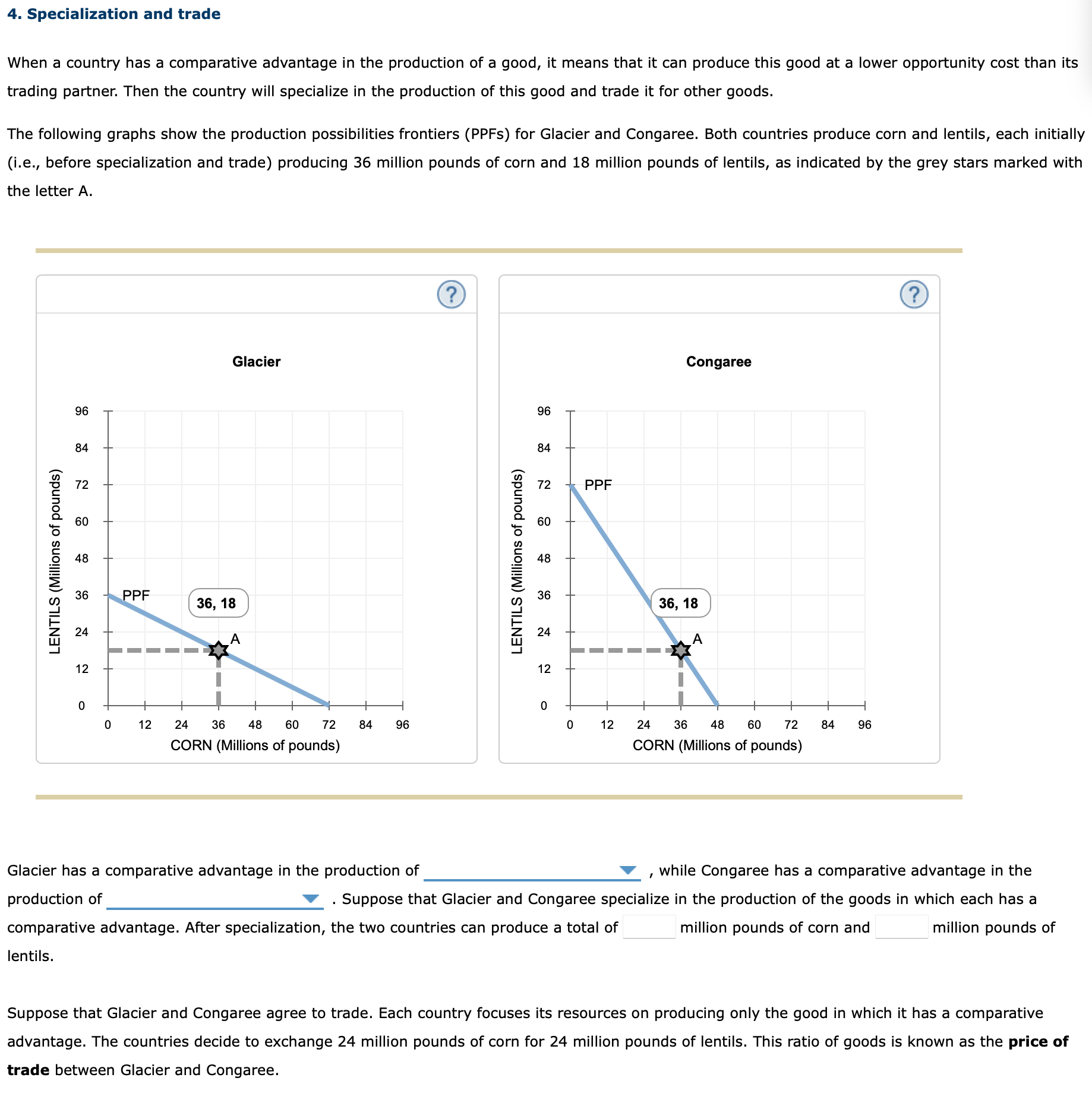 Solved The following graph shows the same PPF for Glacier as | Chegg.com