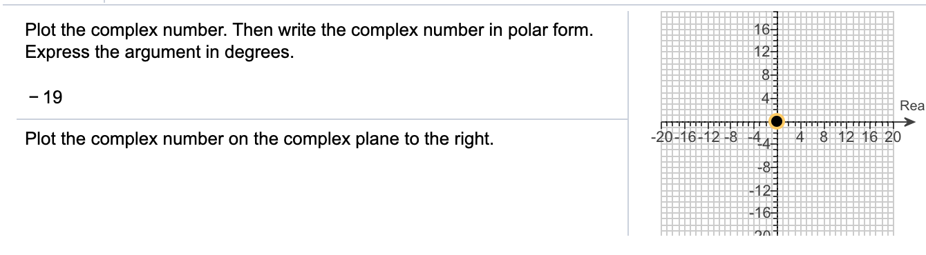 Solved Plot the complex number. Then write the complex | Chegg.com