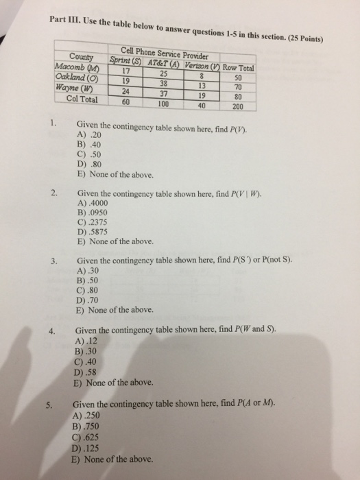 Solved Given the contingency table shown here, find P(V). | Chegg.com Solved Given the contingency table shown here, find P(V). | Chegg.com