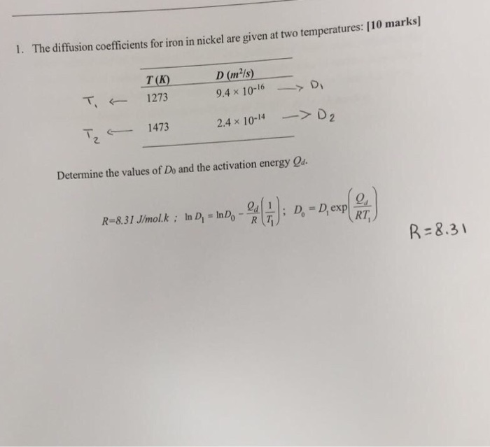 Solved The diffusion coefficients for iron in nickel are | Chegg.com