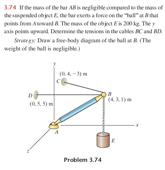 Solved 3.74 If the mass of the bar AB is negligible compared | Chegg.com