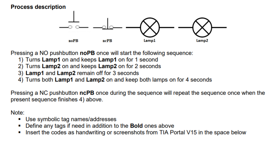 Solved Process description 1 Lola noPB ncPB Lamp1 Lamp2 | Chegg.com
