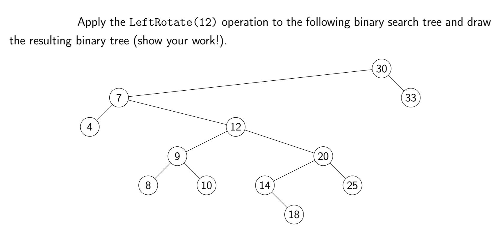 Solved Apply the LeftRotate(12) operation to the following | Chegg.com