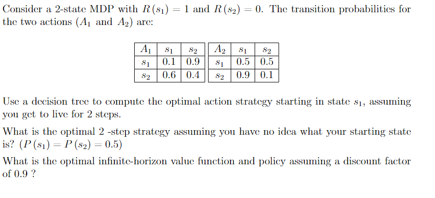 Solved - Consider a 2-state MDP with R(91) = 1 and R (92) = | Chegg.com