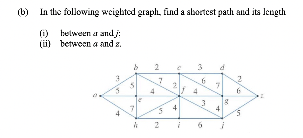 Solved (b) In the following weighted graph, find a shortest | Chegg.com