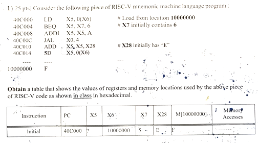 Solved 1) 25ptsi Comsder the following piece of RISC −V | Chegg.com