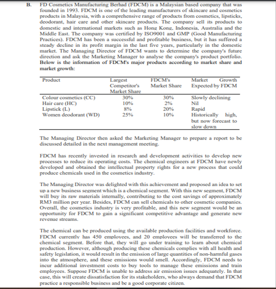 Solved (a) Determine FDCM's competitive position by applying | Chegg.com