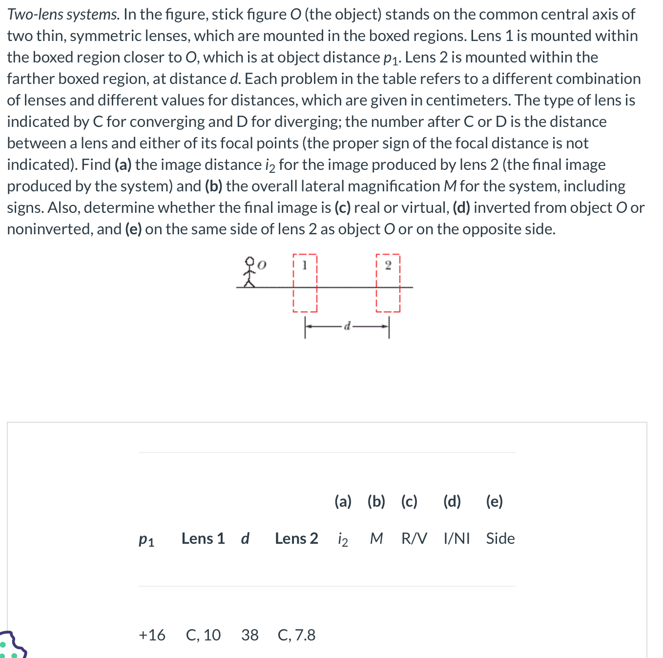 Solved Two-lens systems. In the figure, stick figure O (the | Chegg.com