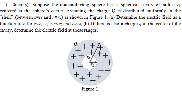 Solved 1. ( 50marks). Suppose the nonconducting sphere has a | Chegg.com