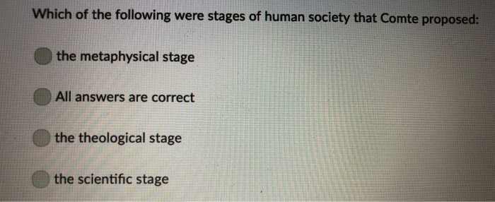Solved Which of the following were stages of human society | Chegg.com