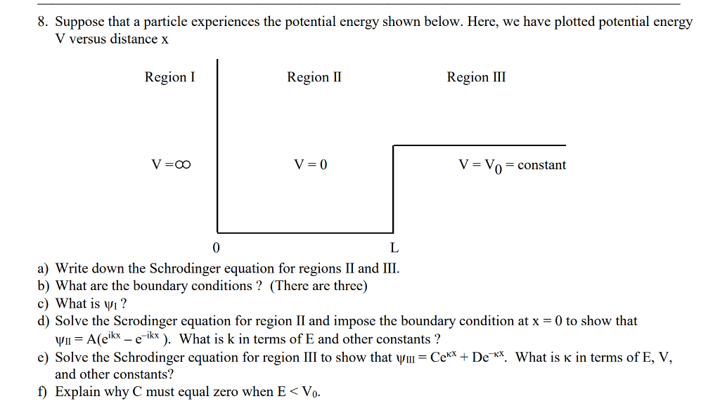Solved 8. Suppose that a particle experiences the potential | Chegg.com
