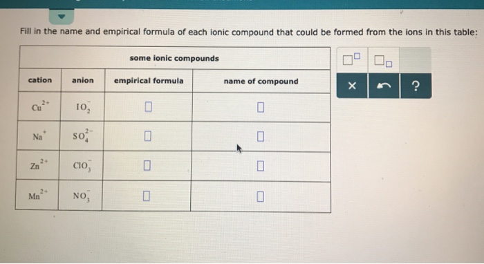 Solved Fill in the name and empirical formula of each ionic | Chegg.com