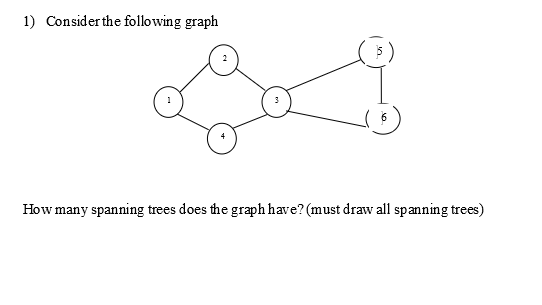 Solved 1) Consider the following graph How many spanning | Chegg.com