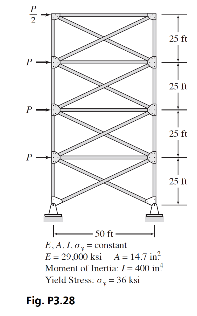 3.28 and 3.29 Using a structural analysis computer | Chegg.com