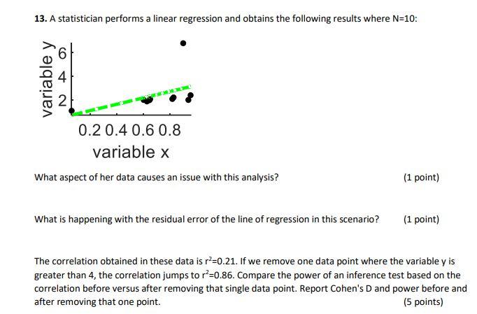 Solved 13. A statistician performs a linear regression and | Chegg.com