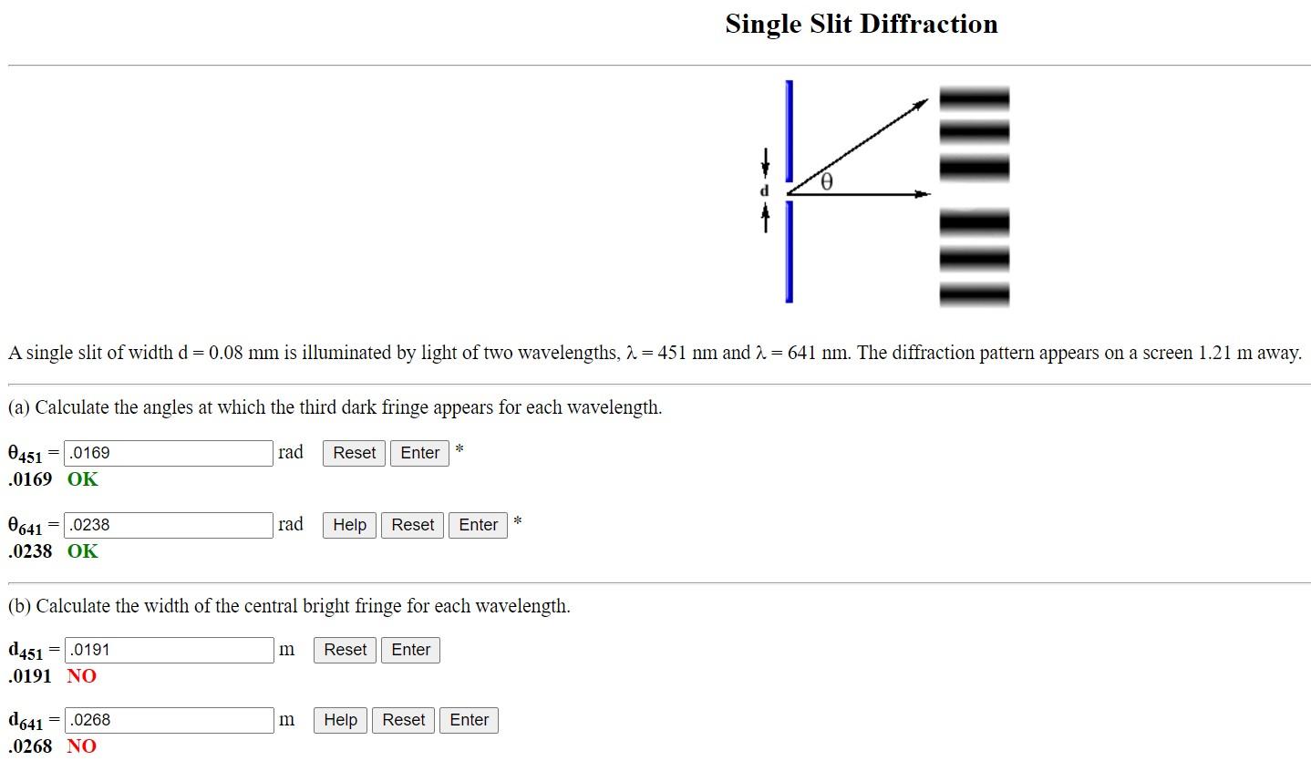 Solved Single Slit Diffraction III III A single slit of | Chegg.com