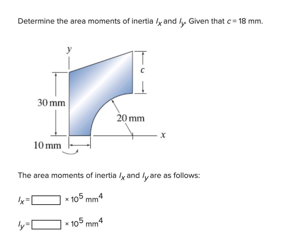 Solved Determine the area moments of inertia Ix and ly. | Chegg.com
