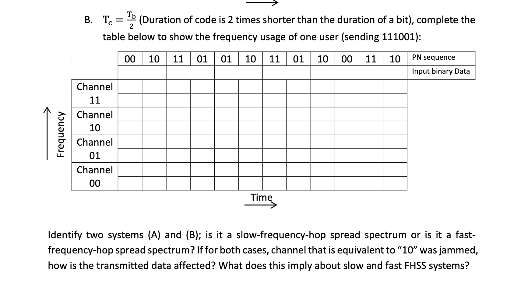 Solved 1. Suppose we have two different of frequency hopping | Chegg.com