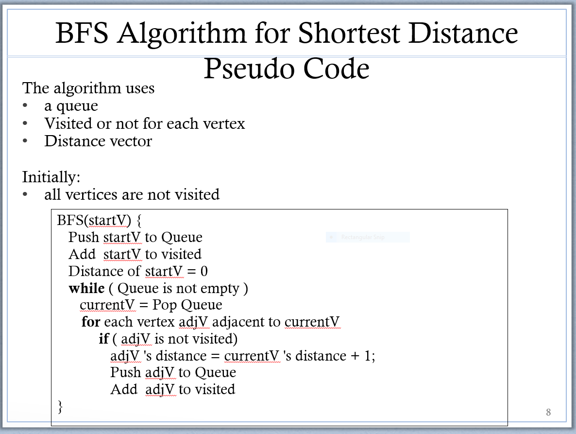 I understand there are lots of ways to implement | Chegg.com