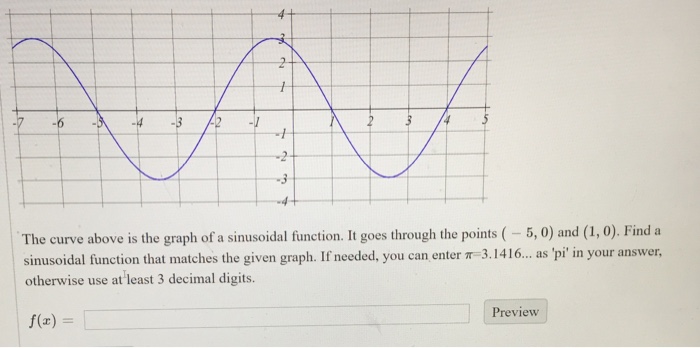 Solved The curve above is the graph of a sinusoidal | Chegg.com