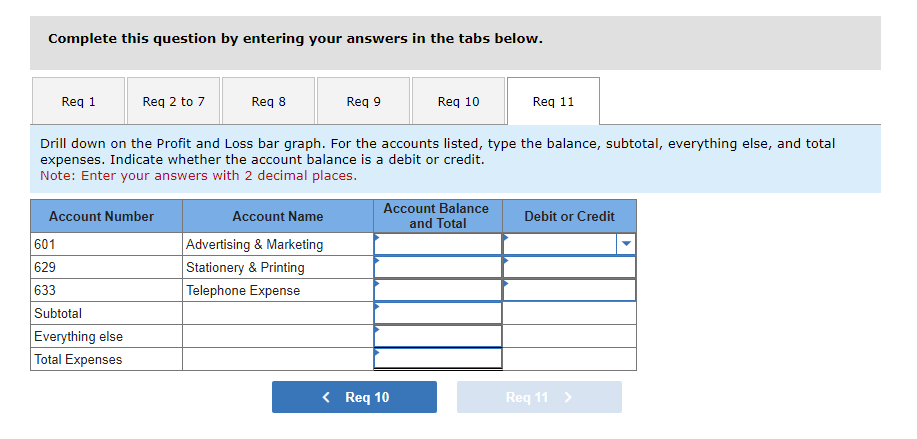 Chapter 4 Check Your Progress Open your QuickBooks | Chegg.com
