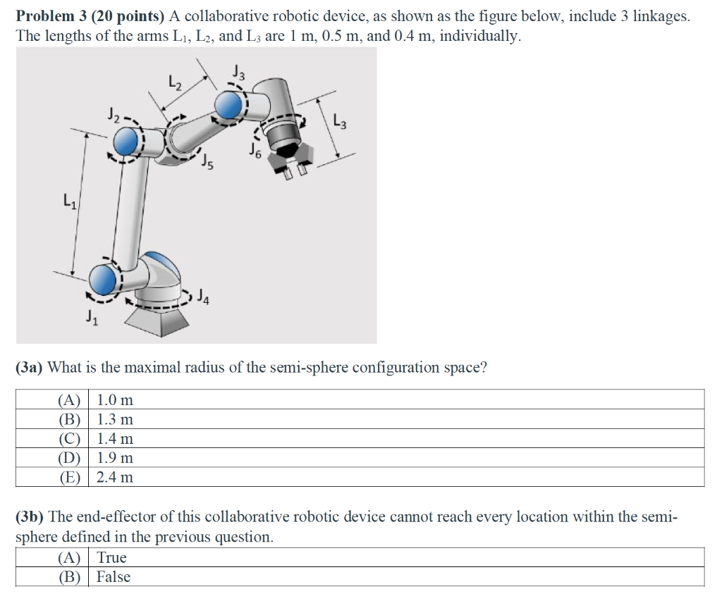 Solved Problem 3 (20 points) A collaborative robotic device, | Chegg.com