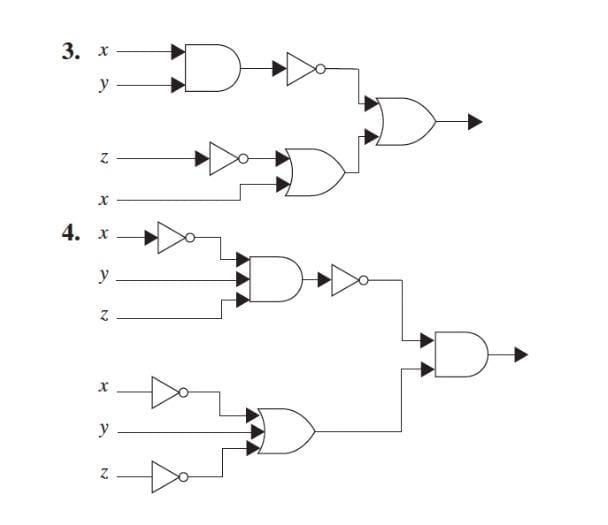 Solved Find the output of given output (like the the boolean | Chegg.com