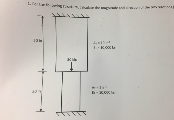 Solved owing structure, calculate the magnitude and | Chegg.com