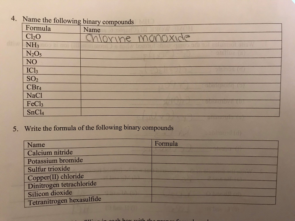 Solved 4. Name the following binary compounds Formula Name | Chegg.com