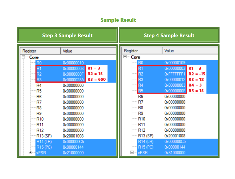 Solved Exercise [Assignments, Branching, Loops] Step 1: | Chegg.com