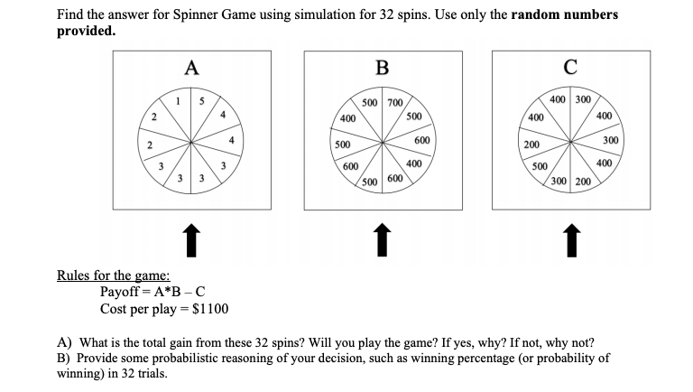 Solved Find the answer for Spinner Game using simulation for | Chegg.com