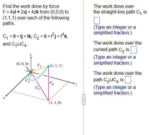 Solved Find the work done by forceF=4yi+2xj+4zk ﻿from | Chegg.com